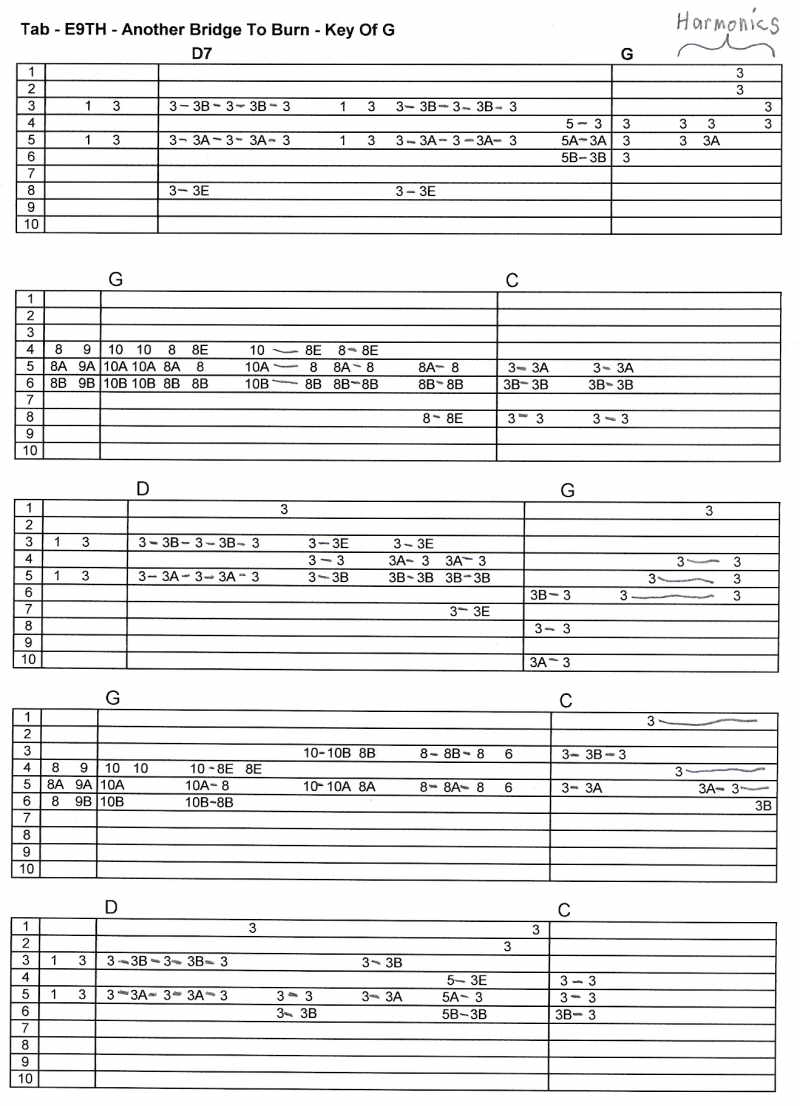 Another Bridge To Burn - Intro and Verse - The Steel Guitar Forum